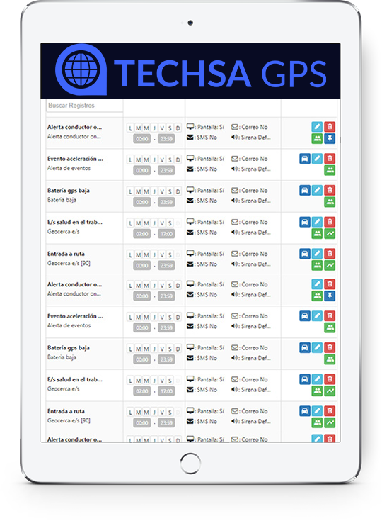 TECHSA GPS